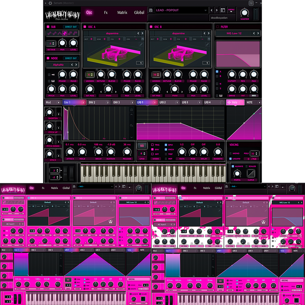 DOPAMINE MULTI-KIT – adanmade